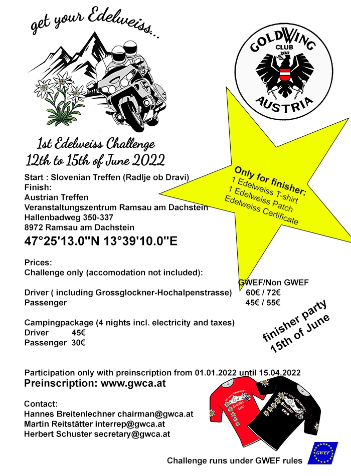 1.Edelweiss Challenge 2022 • Gästemanagement • Einfach, Kostenlos und ...